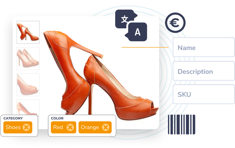 THRON: Software DAM e PIM per Gestire i Contenuti Digitali