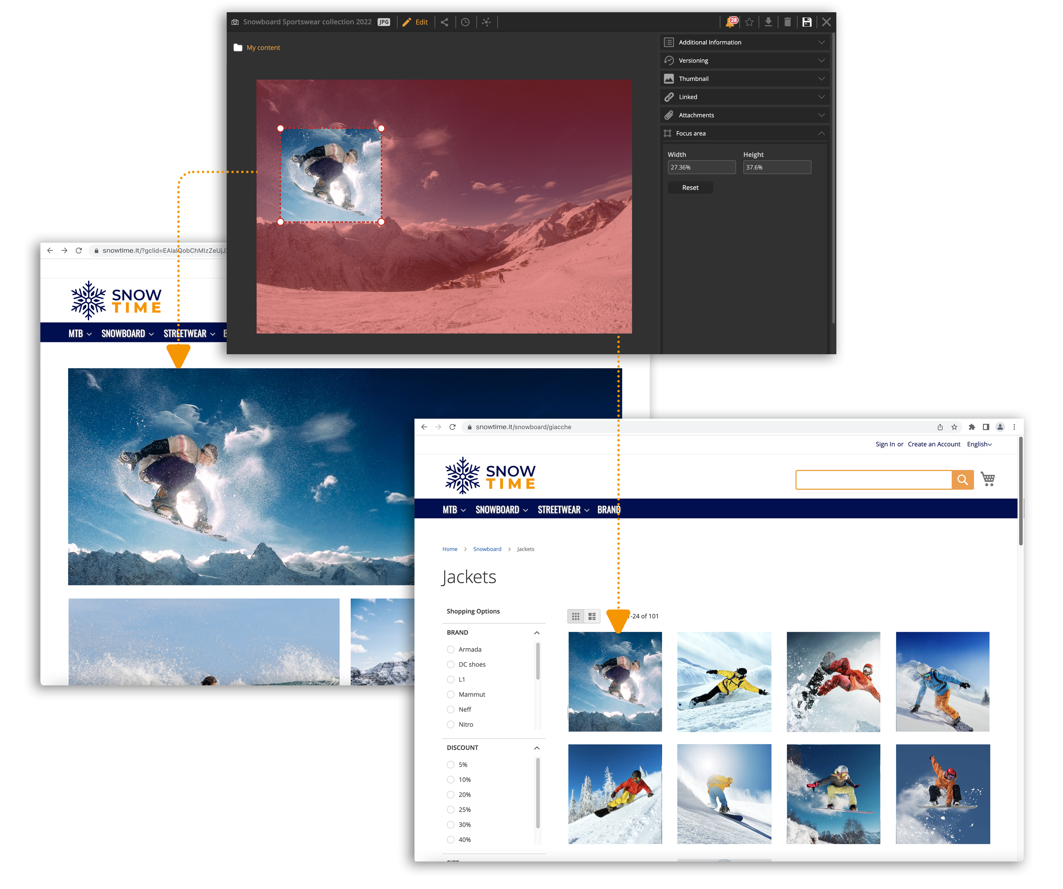 How to manually select a focus area for image delivery thanks to THRON RTIE